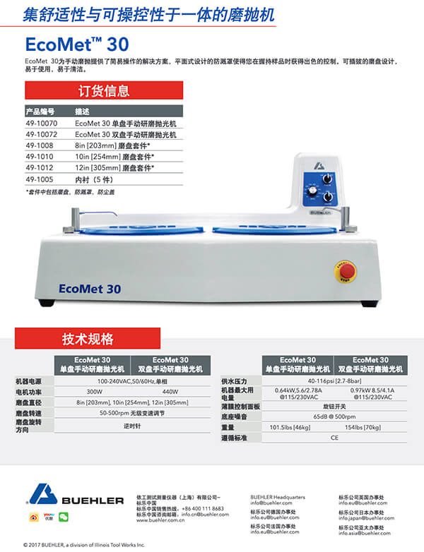 EcoMet 30 手动磨抛机 – Buehler – Metallography Equipment & Supplies for ...